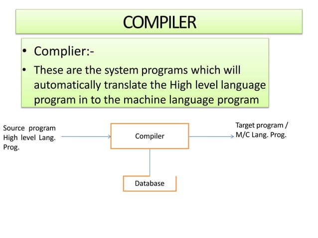 Introduction to System Programming | PPTX