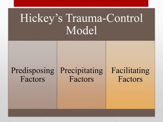 Characteristics of Mass Murders | PPSX