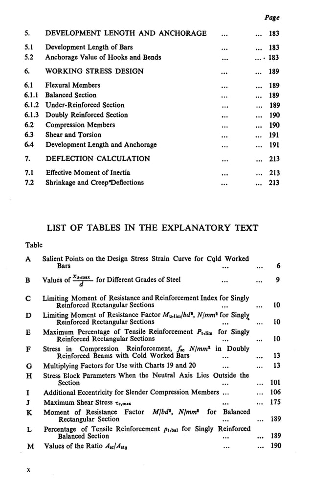 Sp16 Civil Code Book (Civilqus.blogspot.com) Free Download | PDF