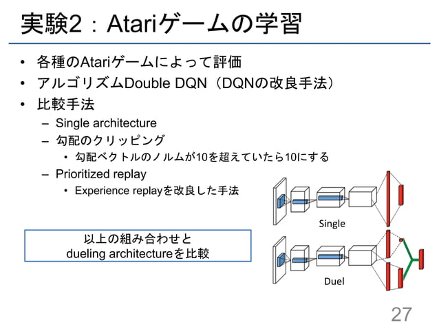 論文紹介：dueling Network Architectures For Deep Reinforcement Learning Ppt