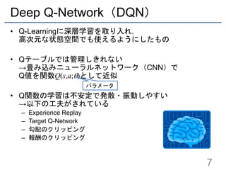 論文紹介：Dueling network architectures for deep reinforcement learning | PPT