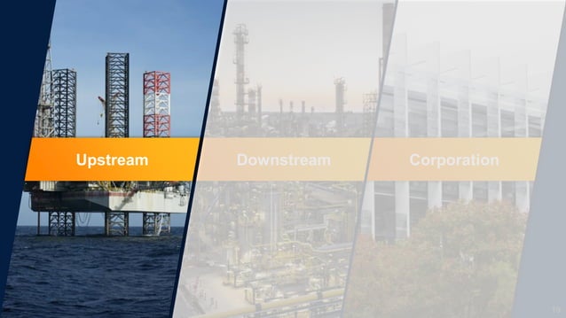 Repsol: Strategic Plan 2016-2020 | PPT