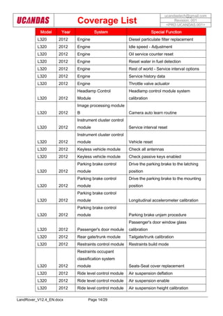 VDM Ucandas WiFi Land Rover vehicle list | PDF