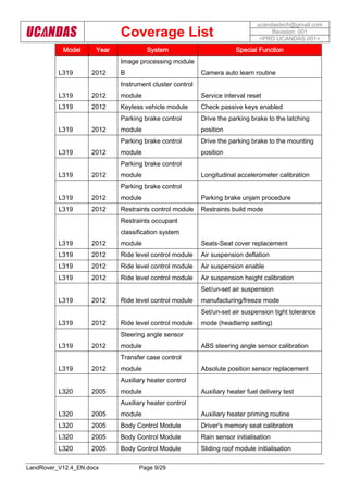 VDM Ucandas WiFi Land Rover vehicle list | PDF
