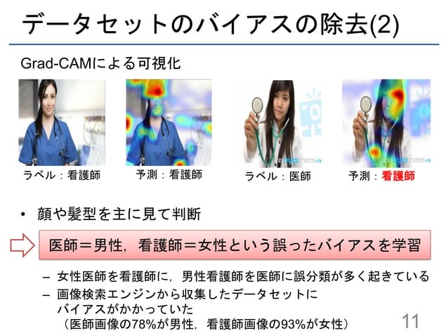 論文紹介：Grad-CAM: Visual explanations from deep networks via gradient-based localization | PPT