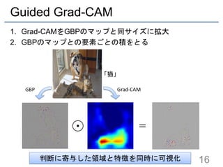 論文紹介：Grad-CAM: Visual explanations from deep networks via gradient-based localization | PPT