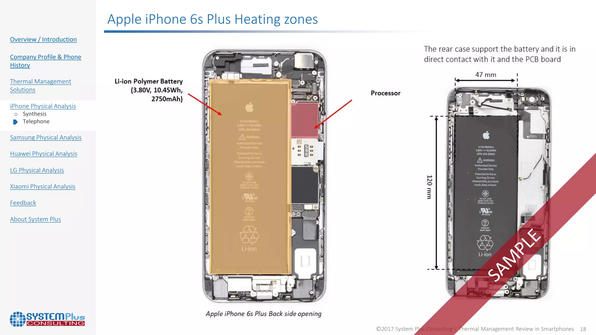 Thermal management smartphone overview 2017 teardown reverse costing ...