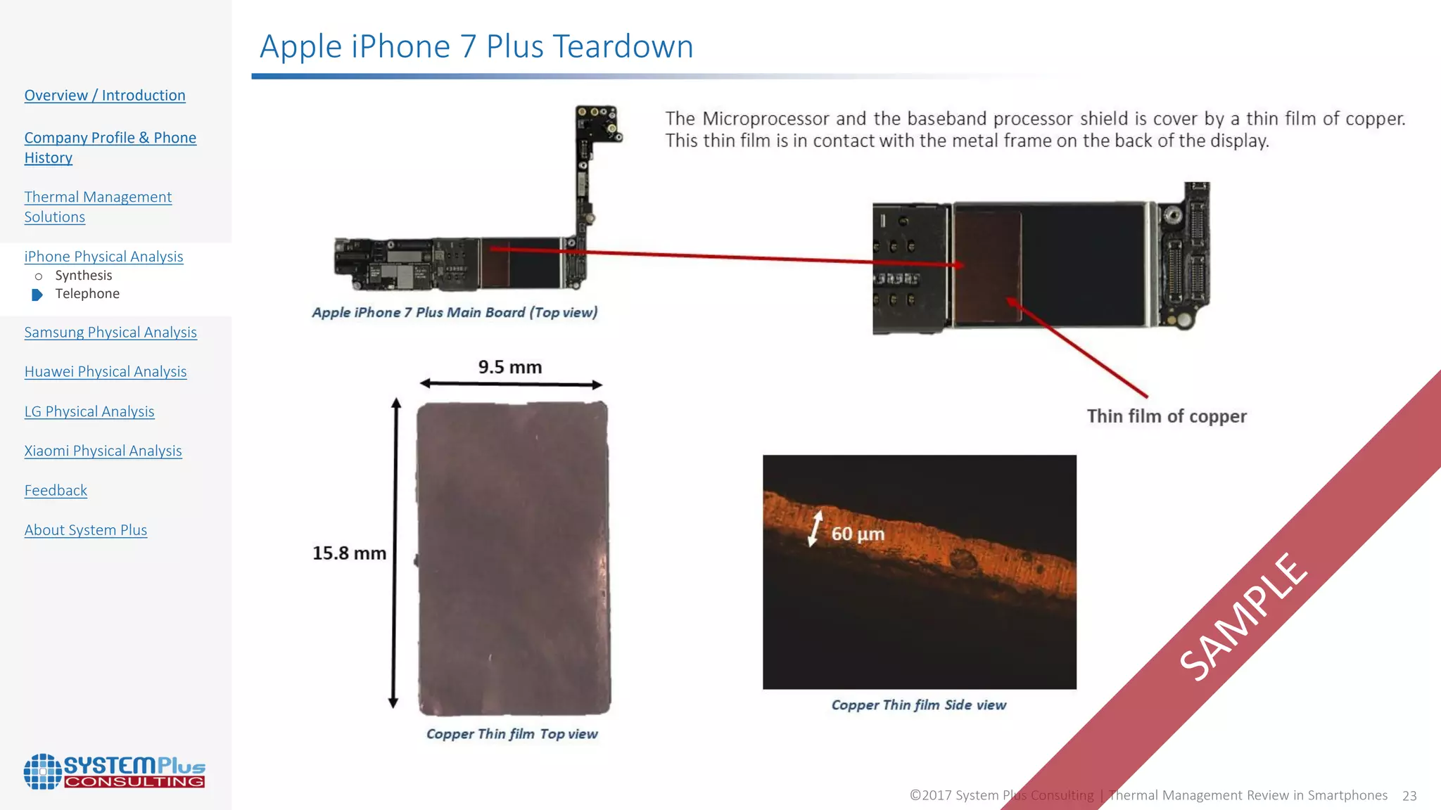 Thermal management smartphone overview 2017 teardown reverse costing ...