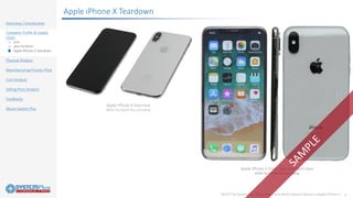 ams’ Multi-Spectral Sensor in the Apple iPhone X 2017 teardown reverse ...