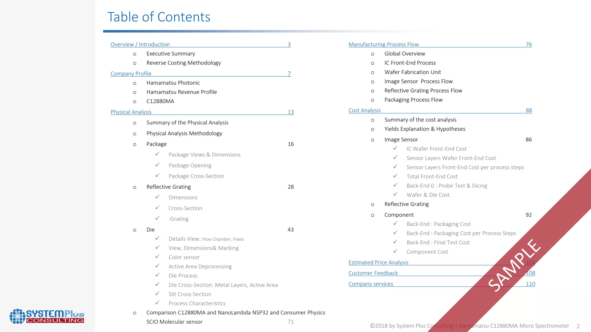 Hamamatsu C12880MA Micro-spectrometer | PDF