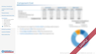 Hamamatsu C12880MA Micro-spectrometer | PDF