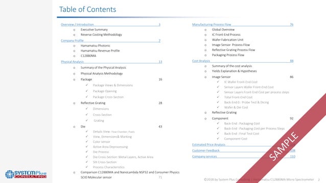 Hamamatsu C12880MA Micro-spectrometer | PDF | Science
