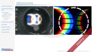 Hamamatsu C12880MA Micro-spectrometer | PDF