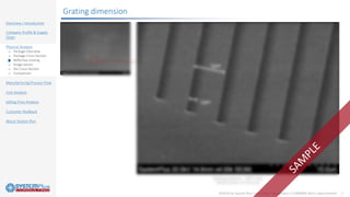 Hamamatsu C12880MA Micro-spectrometer | PDF | Science