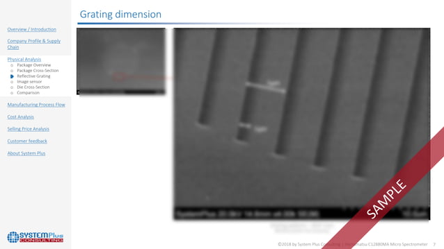 Hamamatsu C12880MA Micro-spectrometer | PDF | Science
