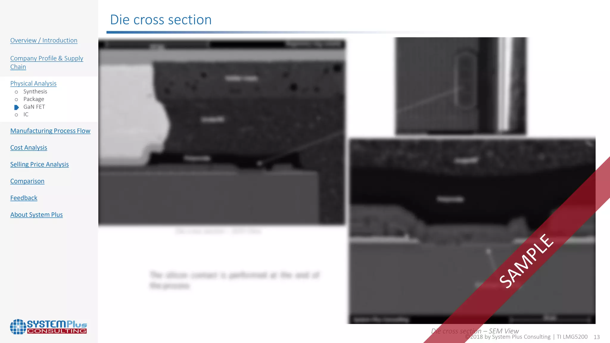 Texas Instruments’ LMG5200 GaN Power Stage - 2018 teardown reverse ...