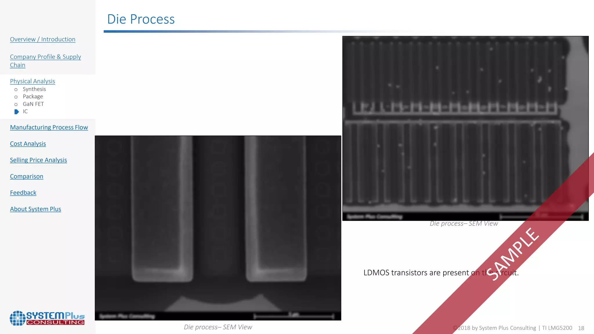 Texas Instruments’ LMG5200 GaN Power Stage - 2018 teardown reverse ...