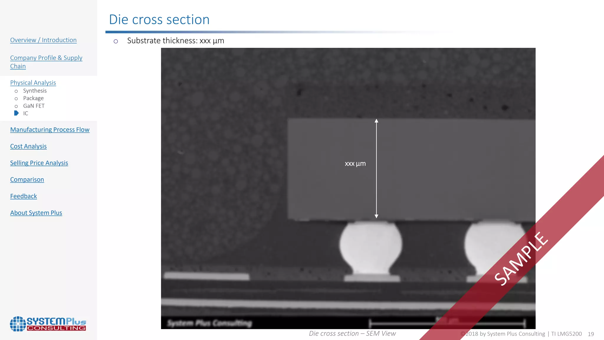 Texas Instruments’ LMG5200 GaN Power Stage - 2018 teardown reverse ...
