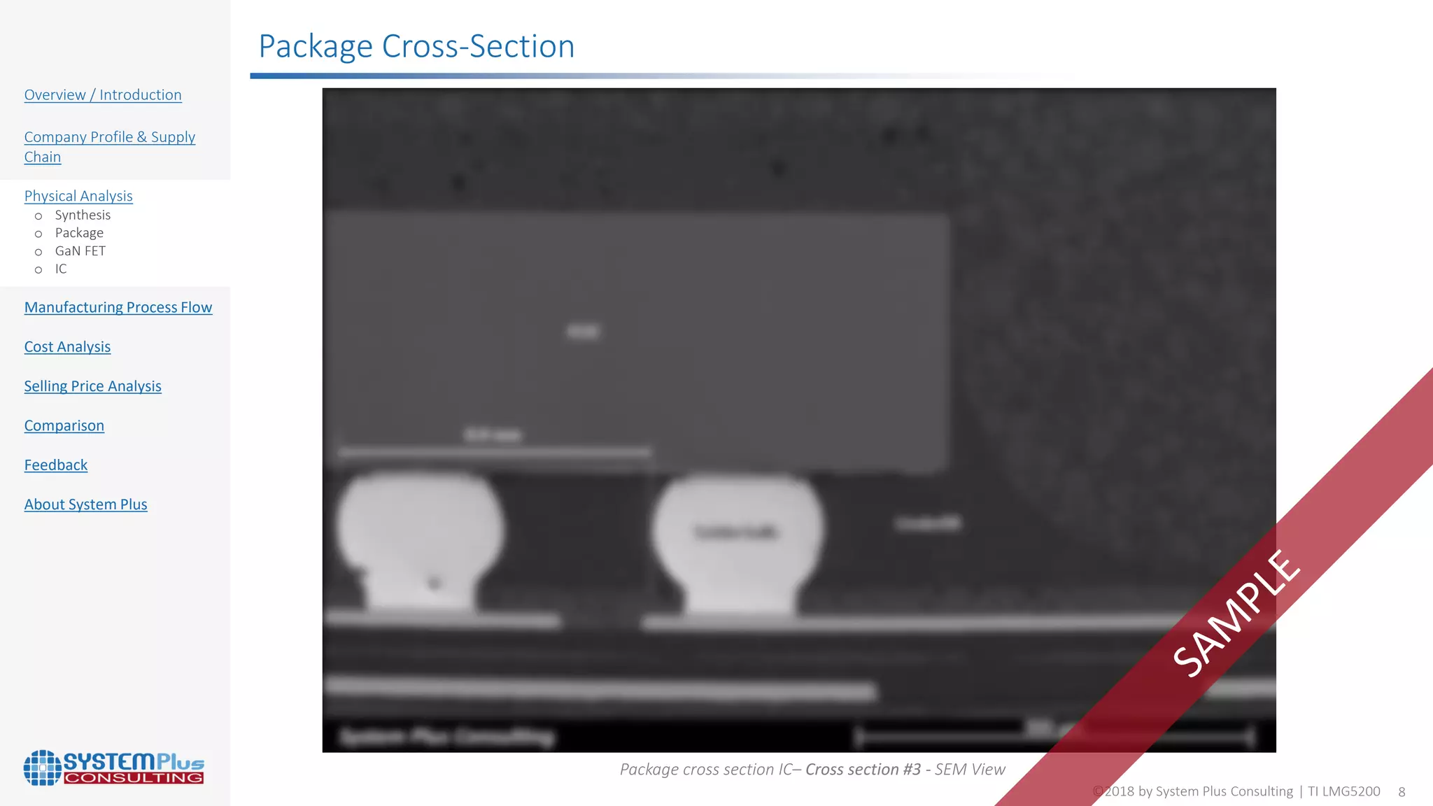 Texas Instruments’ LMG5200 GaN Power Stage - 2018 teardown reverse ...