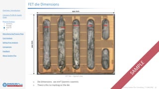 Texas Instruments’ LMG5200 GaN Power Stage - 2018 teardown reverse ...