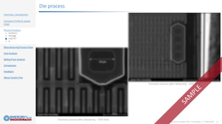 Texas Instruments’ LMG5200 GaN Power Stage - 2018 teardown reverse ...