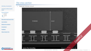 Texas Instruments’ LMG5200 GaN Power Stage - 2018 teardown reverse ...