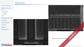 Texas Instruments’ LMG5200 GaN Power Stage - 2018 teardown reverse ...