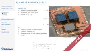 Texas Instruments’ LMG5200 GaN Power Stage - 2018 teardown reverse ...