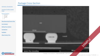 Texas Instruments’ LMG5200 GaN Power Stage - 2018 teardown reverse ...