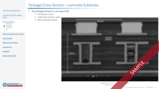 Texas Instruments’ LMG5200 GaN Power Stage - 2018 teardown reverse ...