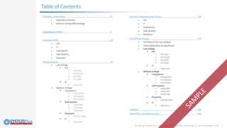 GaN-on-Silicon Transistor Comparison 2018 Structural, Process & Costing ...
