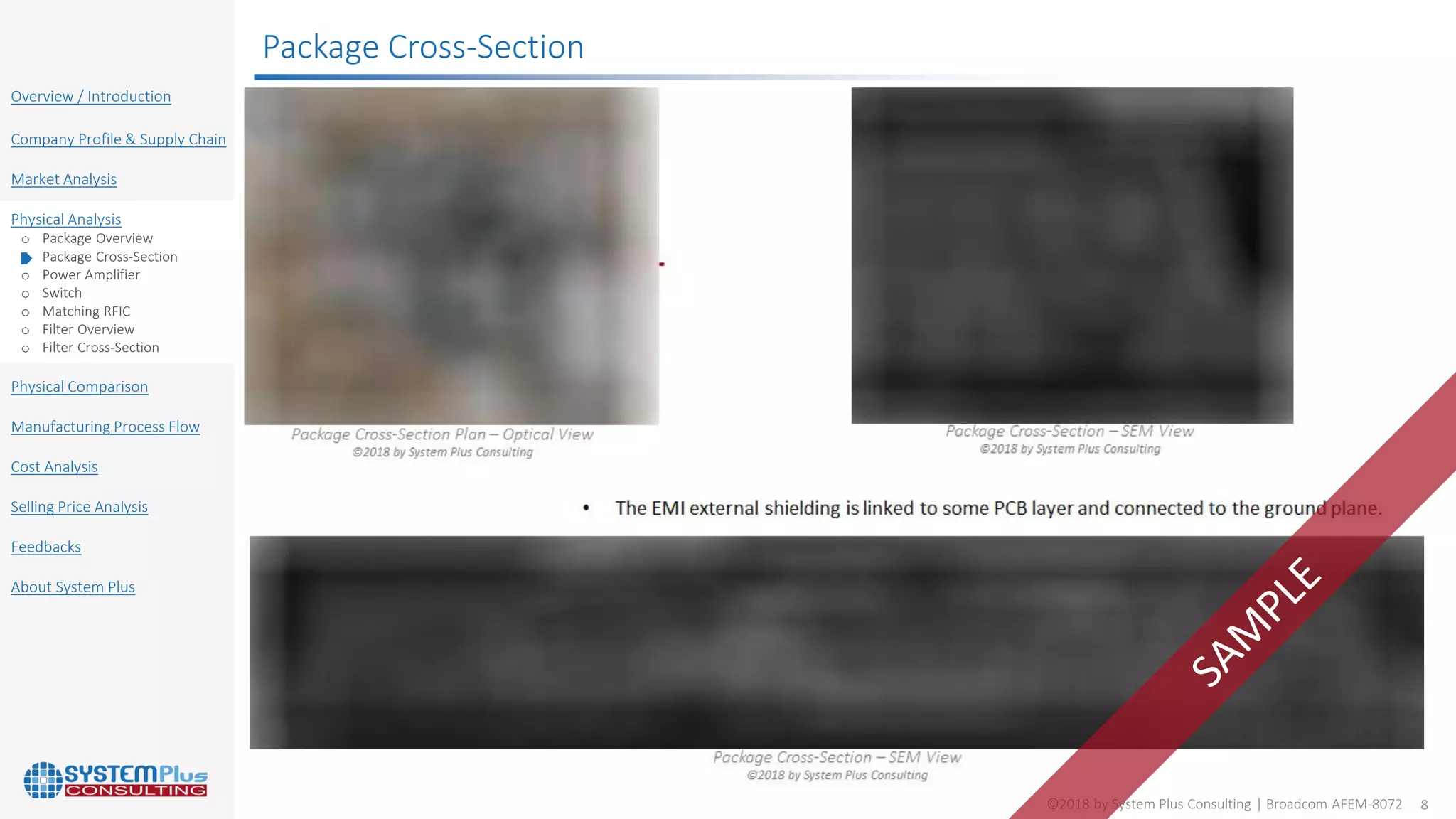 Broadcom AFEM-8072 – Mid and High Band LTE RF Front-End Module (FEM ...