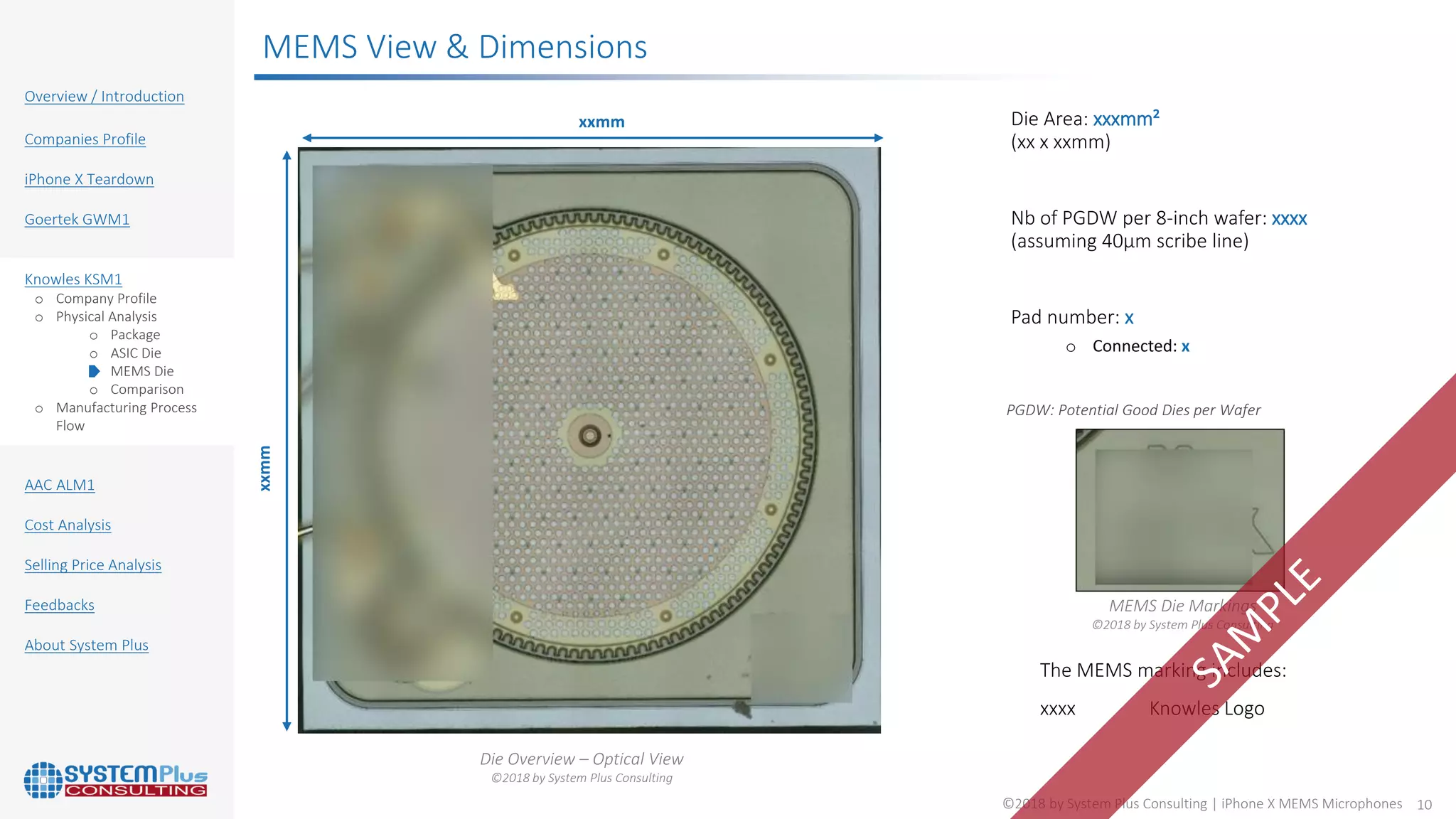 Apple iPhone X: MEMS Microphones from Goertek, Knowles, and AAC ...