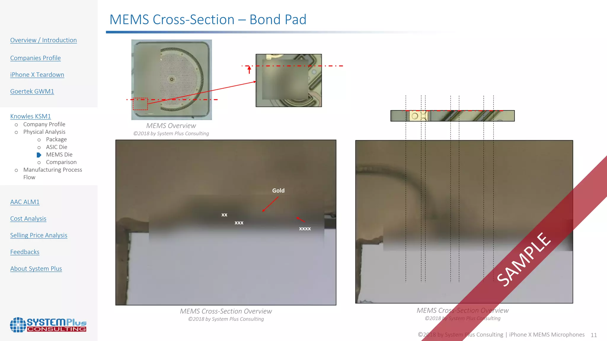 Apple iPhone X: MEMS Microphones from Goertek, Knowles, and AAC Technologies 2018 teardown ...