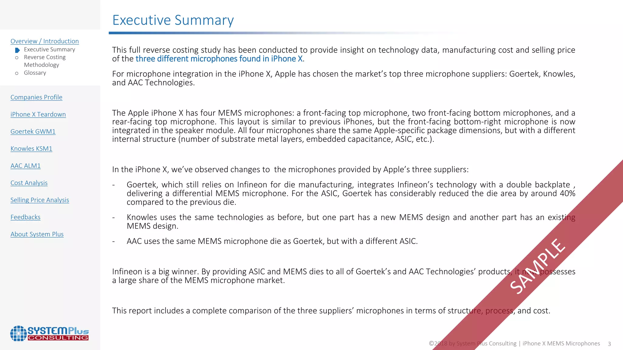 Apple iPhone X: MEMS Microphones from Goertek, Knowles, and AAC ...