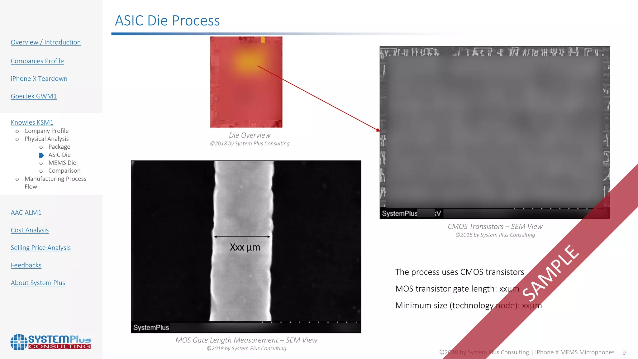 Apple iPhone X: MEMS Microphones from Goertek, Knowles, and AAC ...