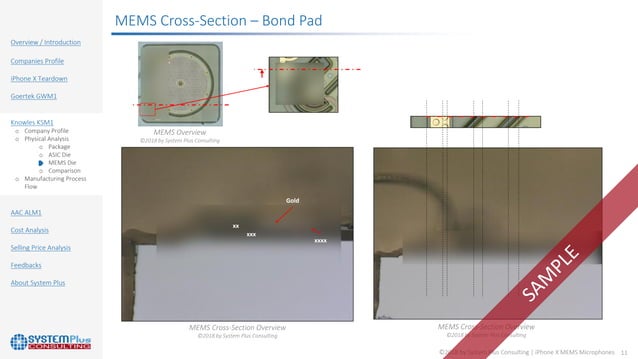 Apple iPhone X: MEMS Microphones from Goertek, Knowles, and AAC ...