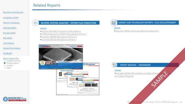 Apple iPhone X: MEMS Microphones from Goertek, Knowles, and AAC ...