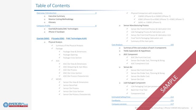Apple iPhone X: MEMS Microphones from Goertek, Knowles, and AAC ...
