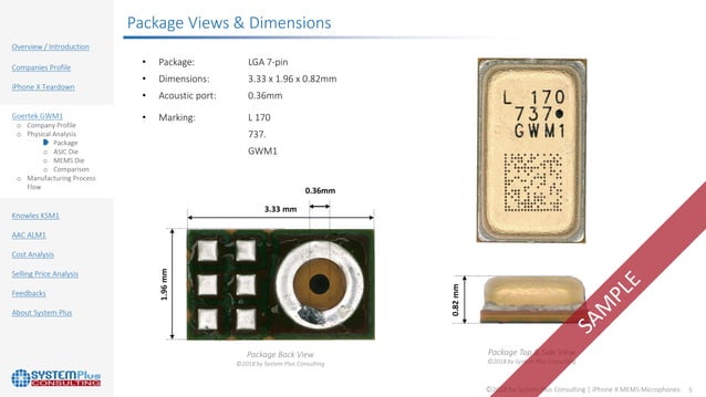 Apple iPhone X: MEMS Microphones from Goertek, Knowles, and AAC ...