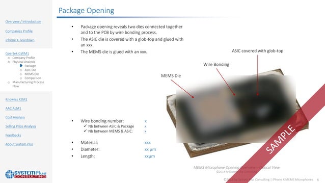 Apple iPhone X: MEMS Microphones from Goertek, Knowles, and AAC ...