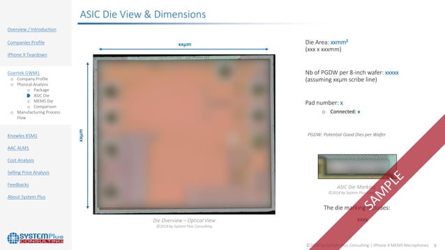 Apple iPhone X: MEMS Microphones from Goertek, Knowles, and AAC ...