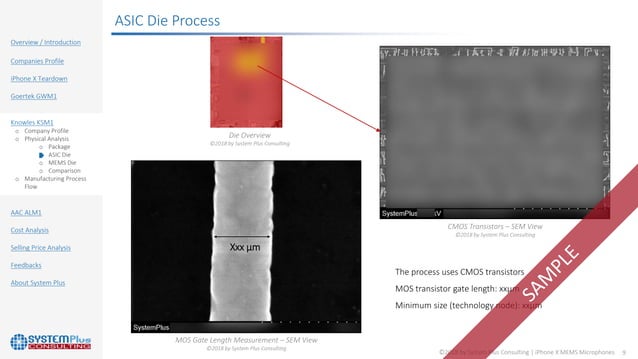Apple iPhone X: MEMS Microphones from Goertek, Knowles, and AAC ...