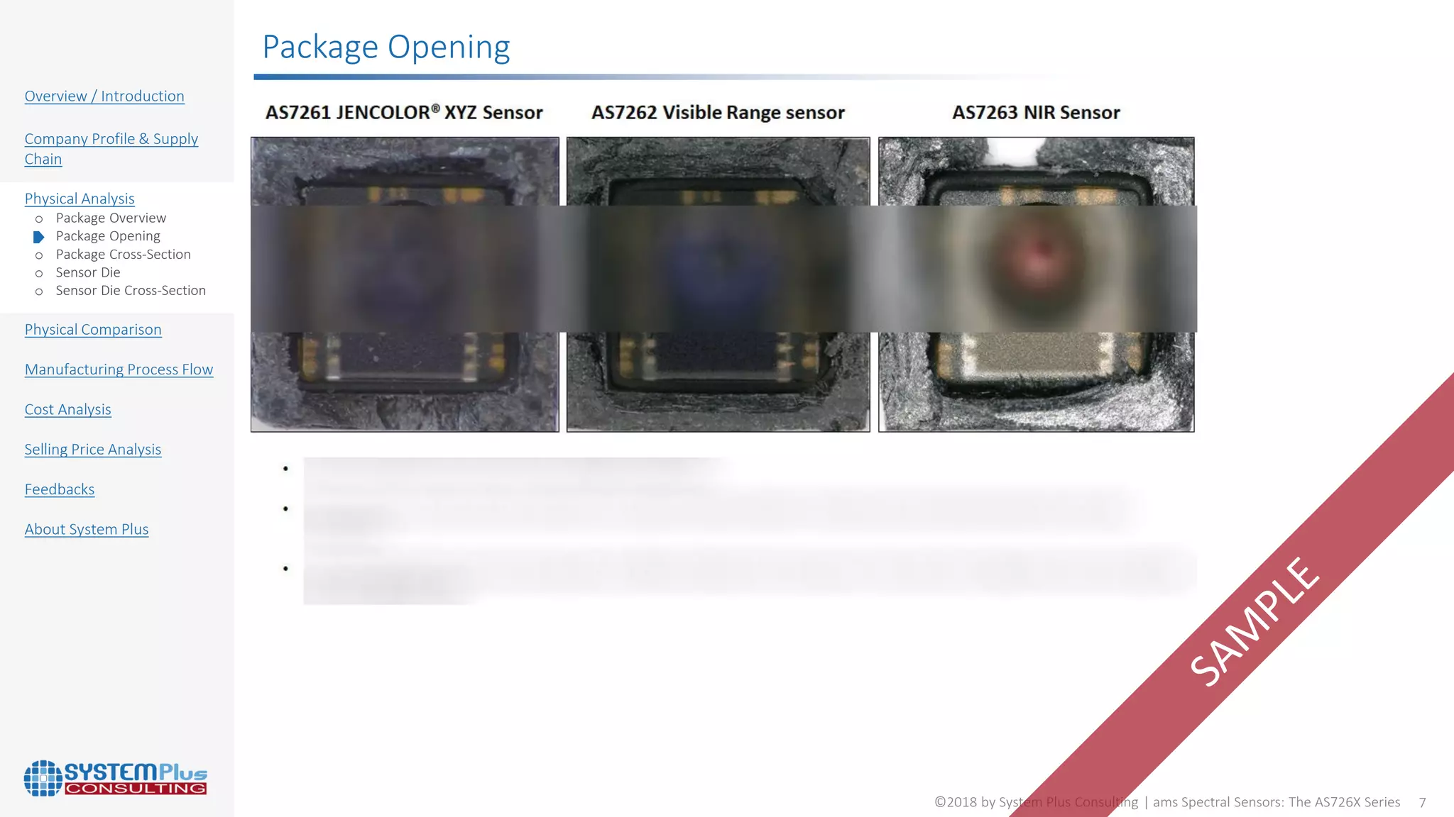 ams’ Spectral Sensor Portfolio: the AS726X Series report 2018 published ...