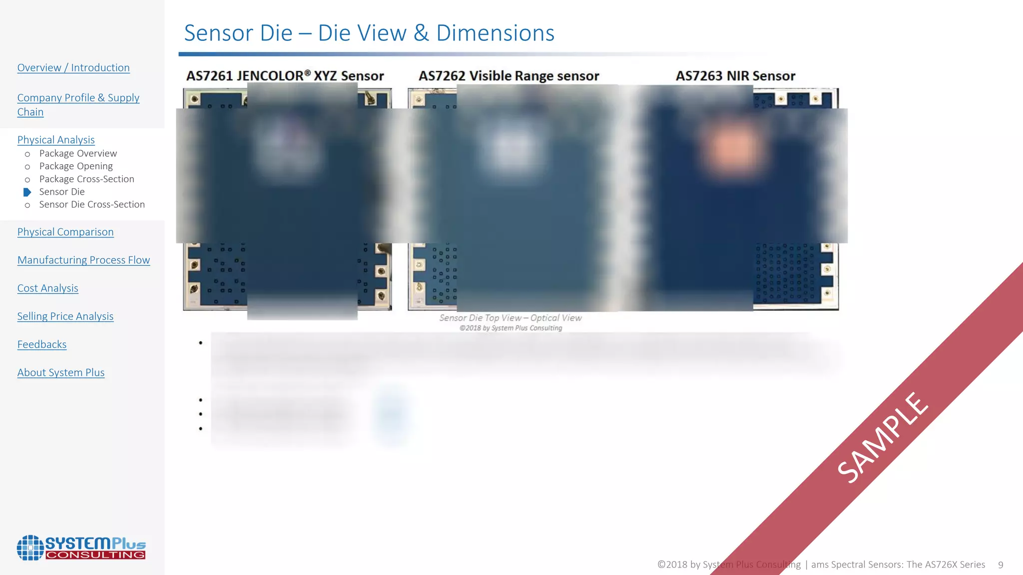 ams’ Spectral Sensor Portfolio: the AS726X Series report 2018 published by System Plus ...