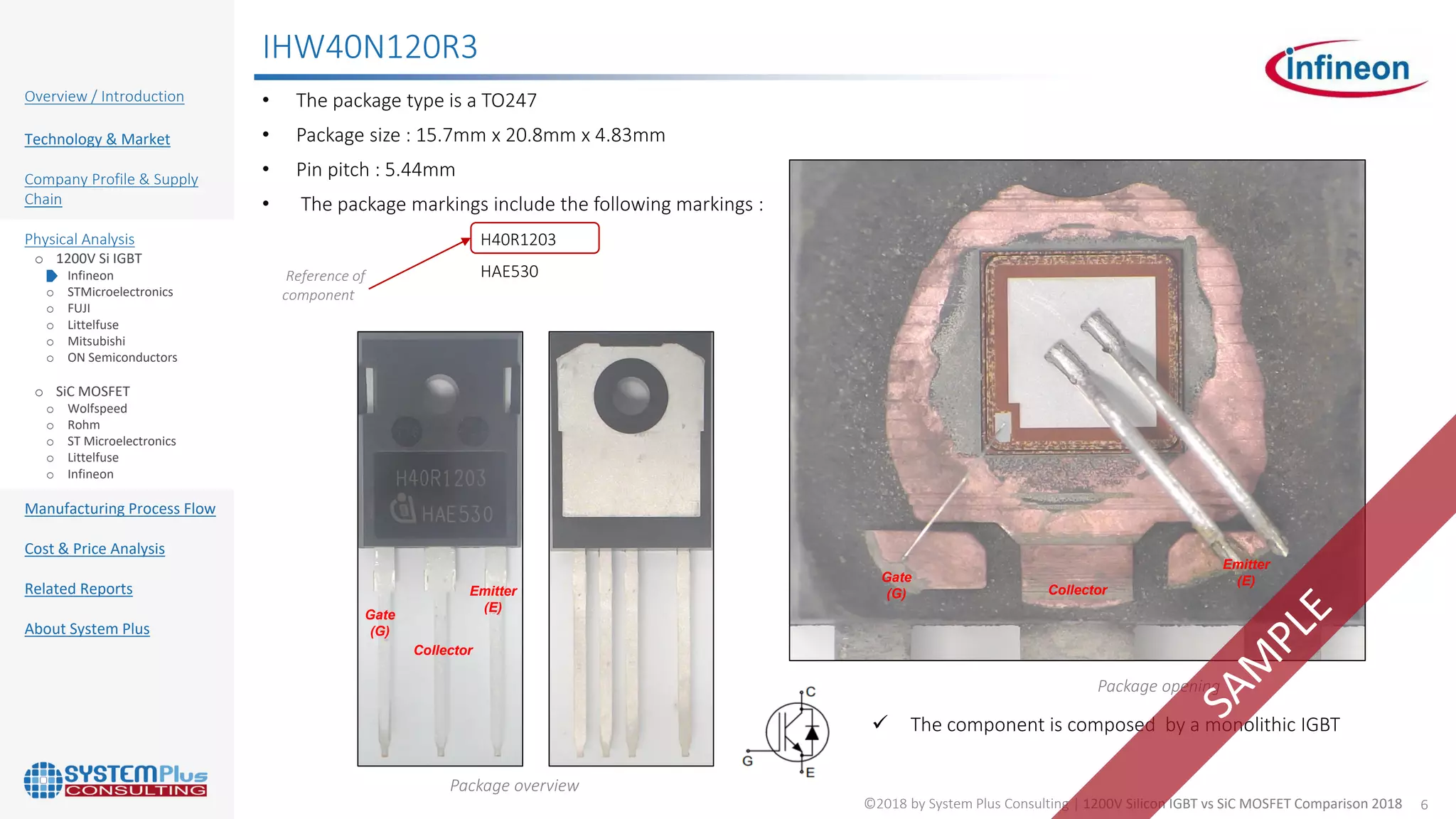 1200V Silicon IGBT vs SiC MOSFET Comparison 2018 | PDF