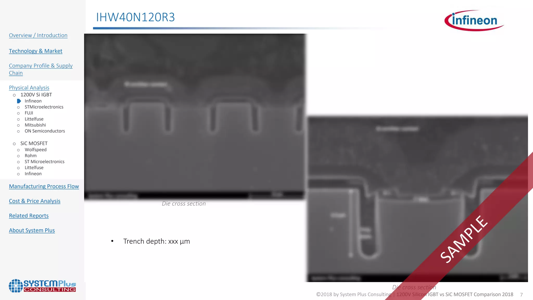1200V Silicon IGBT vs SiC MOSFET Comparison 2018 | PDF