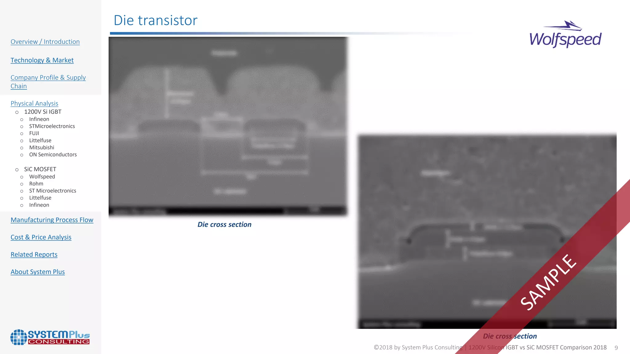 1200V Silicon IGBT vs SiC MOSFET Comparison 2018 | PDF