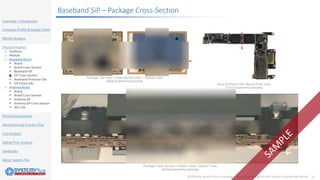 Qualcomm 60GHz WiGig/WiFi 802.11ad Chipset World’s First Smartphone ...