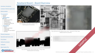 Qualcomm 60GHz WiGig/WiFi 802.11ad Chipset World’s First Smartphone ...